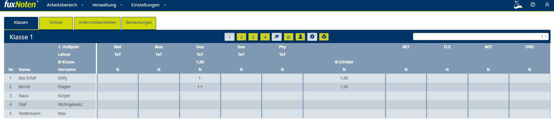 Was ist die Notenübersicht?